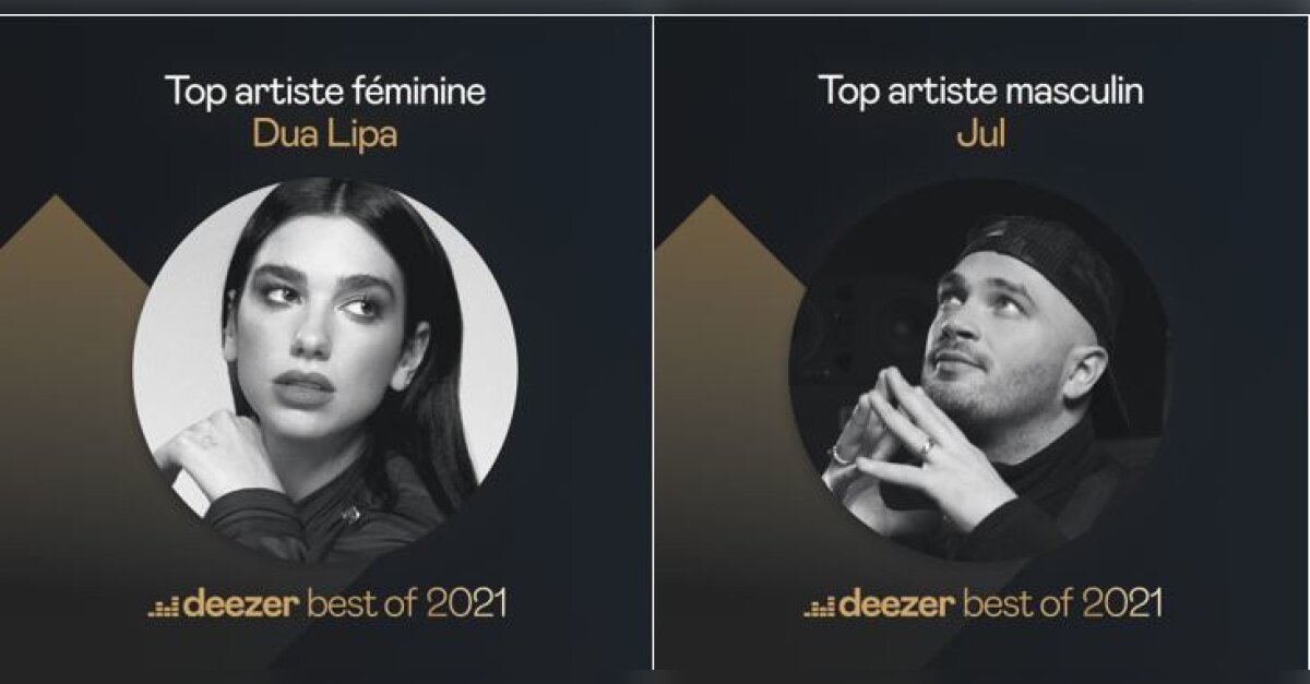 Deezer : Jul et Dua Lipa, artistes les plus streamés en 2021; "La ...