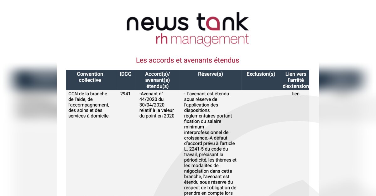CCN : extension de 4 accords APLD et activité réduite pour le maintien ...