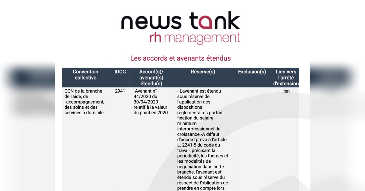 CCN : extension d'un avenant à un accord Pro-A (bricolage) - News Tank RH