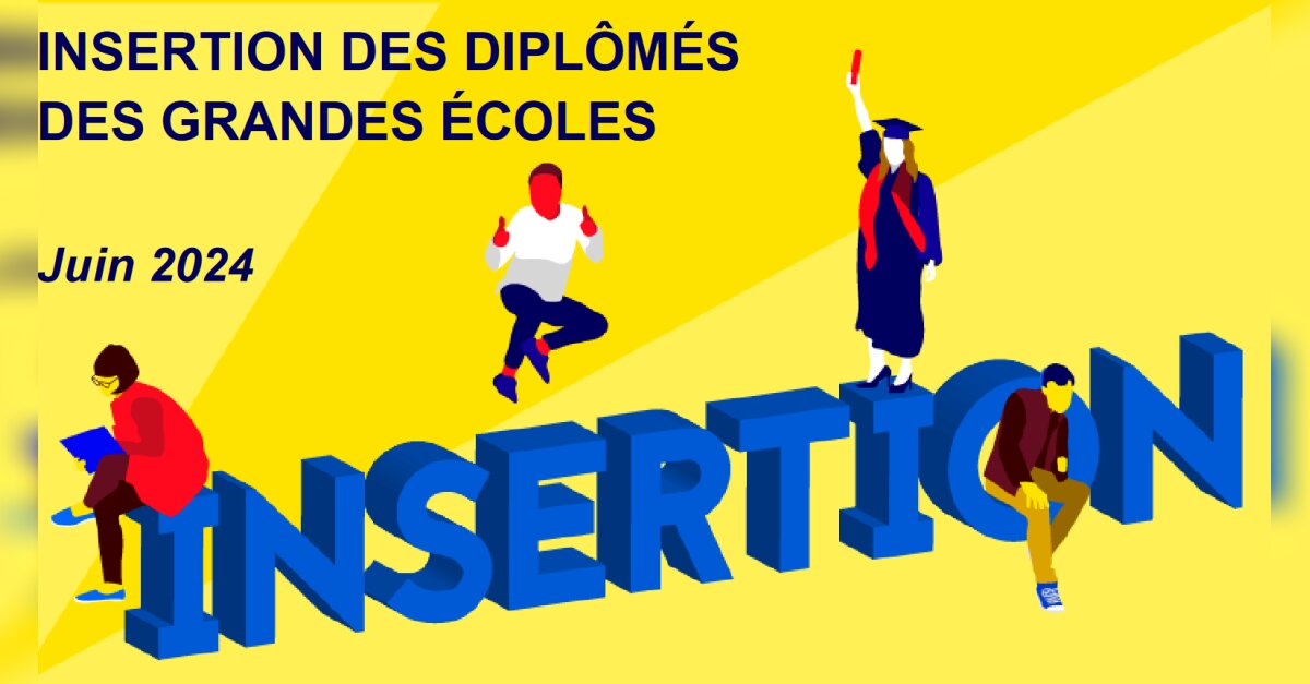 Enquête insertion CGE 2024: taux d’emploi à 70,9 % (- 4,1 points ...