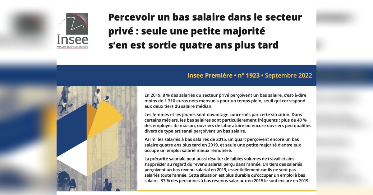 News Tank RH - Les bas salaires dans le secteur privé en 2019 (étude Insee, 20/09/2022)