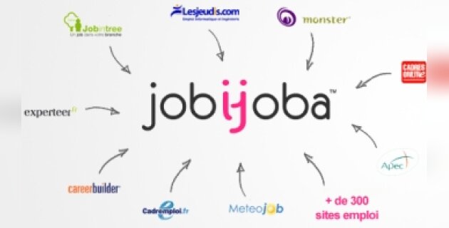 Jobijoba mise sur une image dynamique auprès de ses partenaires - RH Matin