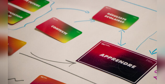 Comment apprendre à apprendre ? - Campus Matin