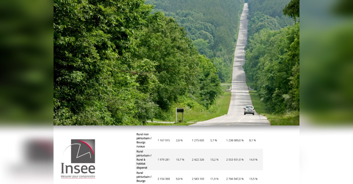 +4km: augmentation de moitié de la distance domicile-travail pour les ...