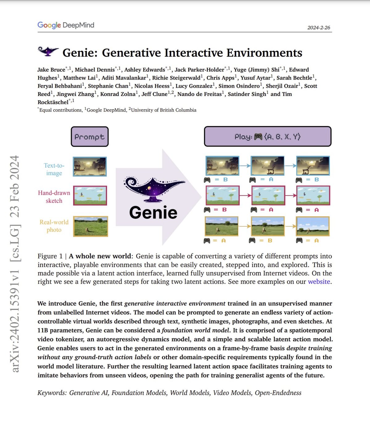 Google DeepMind : présentation de "Genie", une IA capable de générer ...