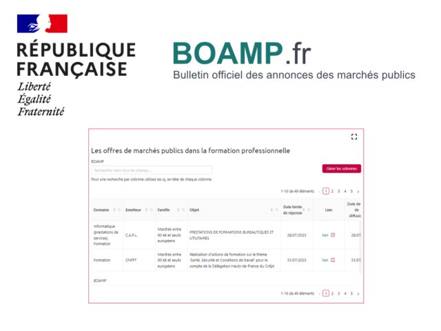 Formation professionnelle : les marchés publics au 13/01/2025 (BOAMP ...